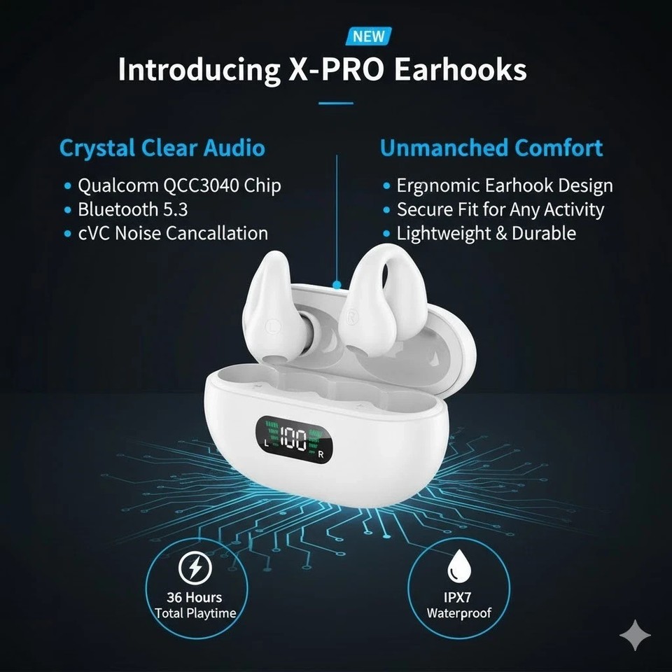 TWS Ear Bone Conduction Earring Type Sports Clip Ear Wireless Bluetooth ...