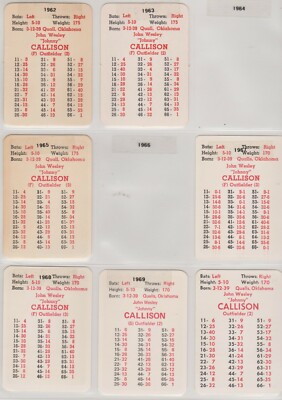 TEN DIFFERENT JOHNNY CALLISON APBA GAME CARDS PHILLIES CUBS YANKEES ...
