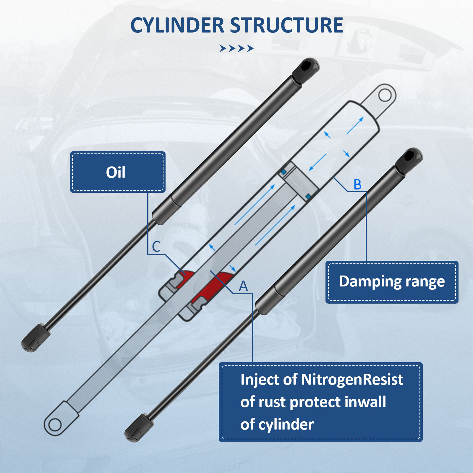 For 2000-2005 Ford Excursion Qty 2 Rear Window Glass Lift Supports ...