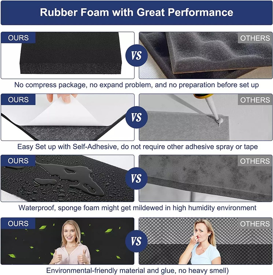 59"x12" Multi-Function Closed Cell EPDM Sponge Foam Rubber Sheet Roll ...