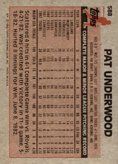 1983 Topps Baseball Pat Underwood #588 | eBay