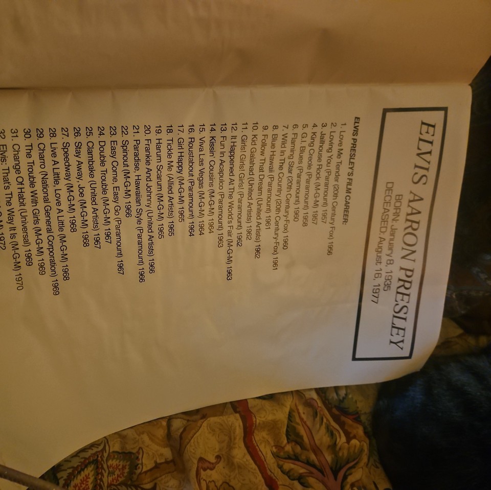 Elvis Presley Poster Book 1977 Volume 1 Prime Press | eBay