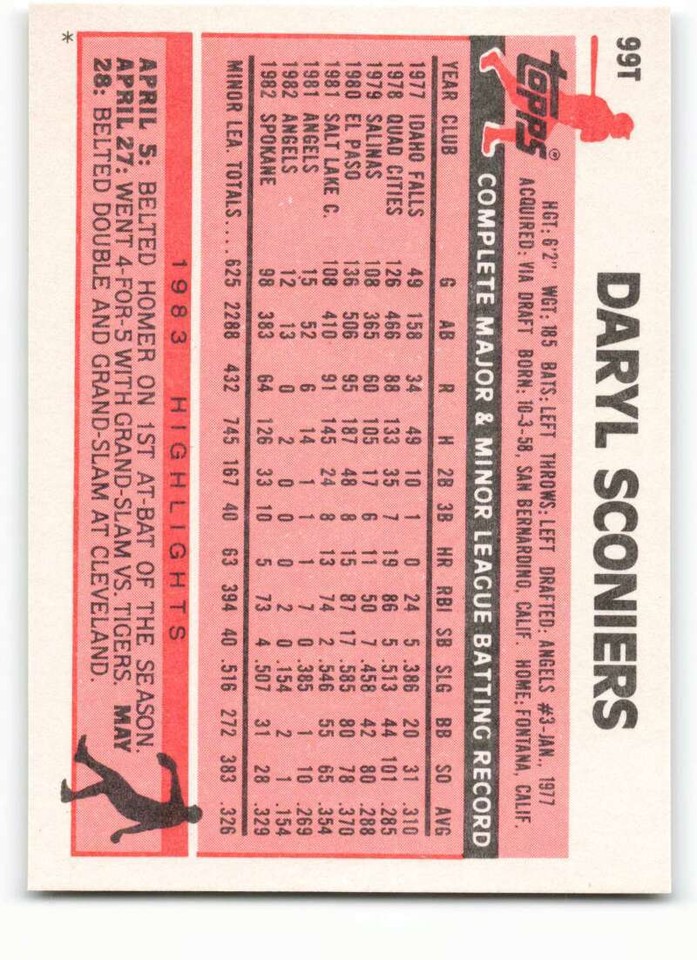 1983 Topps Traded #99T Daryl Sconiers NM-MT Angels ID:345453 | eBay
