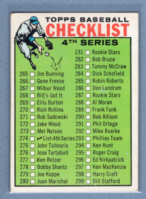 1964 Topps #274 Checklist 265-352 (a) VG-EX GO441 | eBay