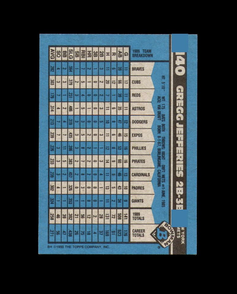 Gregg Jefferies Hand Signed 1990 Bowman New York Mets Autograph | eBay