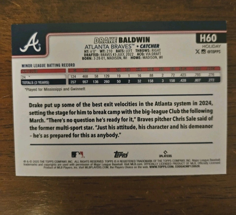 2025 Topps Holiday Mega Box Rookies Drake Baldwin (NL ROY) #H60 ATL ...