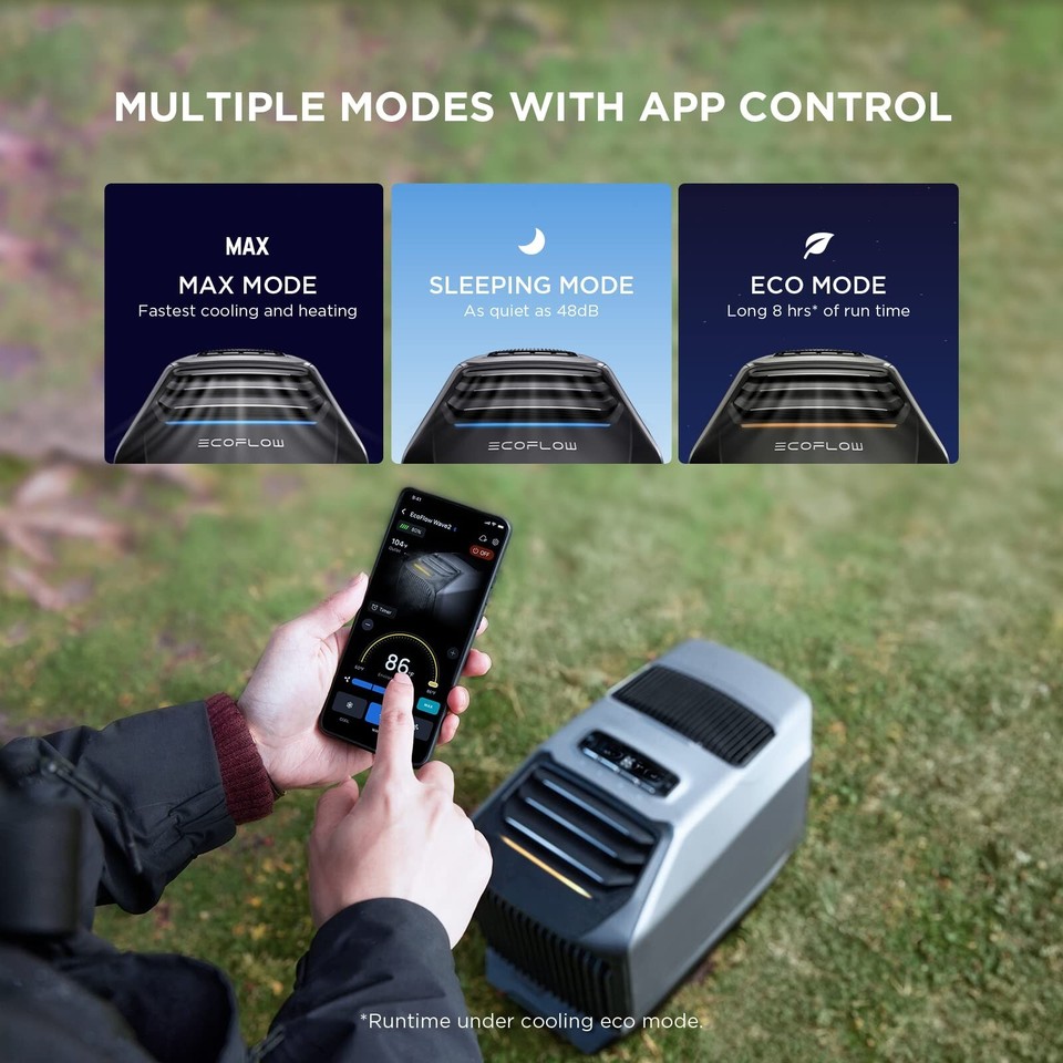 EcoFlow WAVE 2 Add-On Battery, 1159Wh Battery Certified Refurbished | eBay