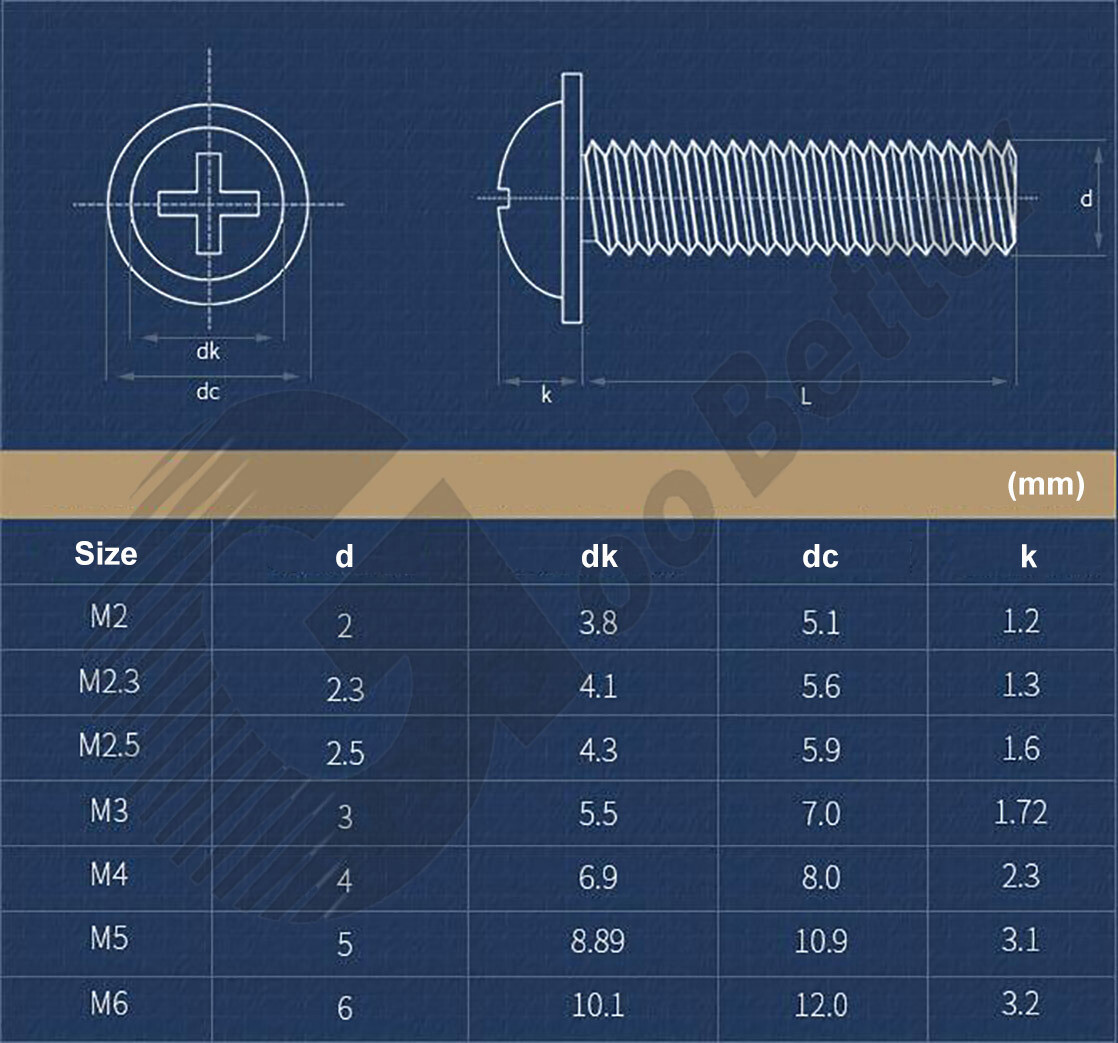 M2 M2.5 M3 M4 M5 Phillips Flange Pan Head Screws A2 Stainless Steel ...