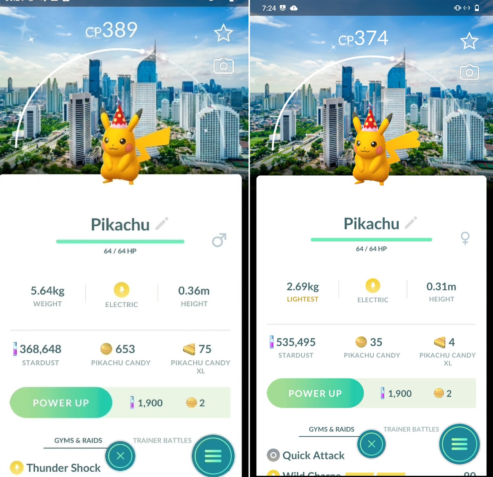 Shiny Pikachu Party red hat Car Free Day Jakarta background - PTCs 0r ...