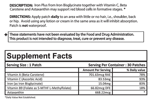 PatchMD IRON 90 DAY | eBay