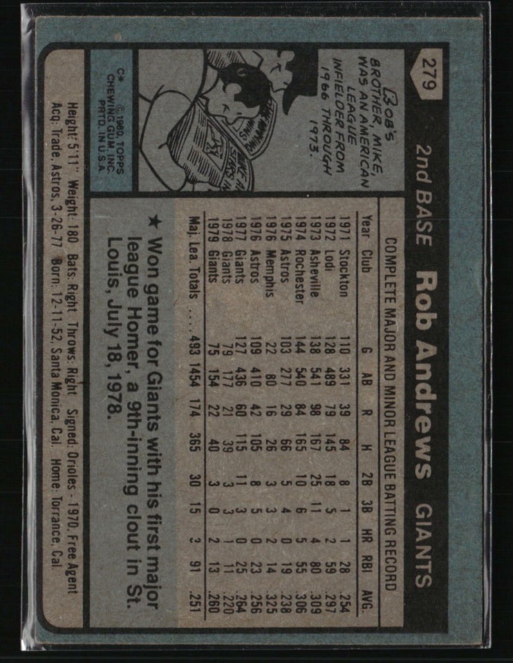 Rob Andrews 1980 Topps #279 Baseball Card | eBay