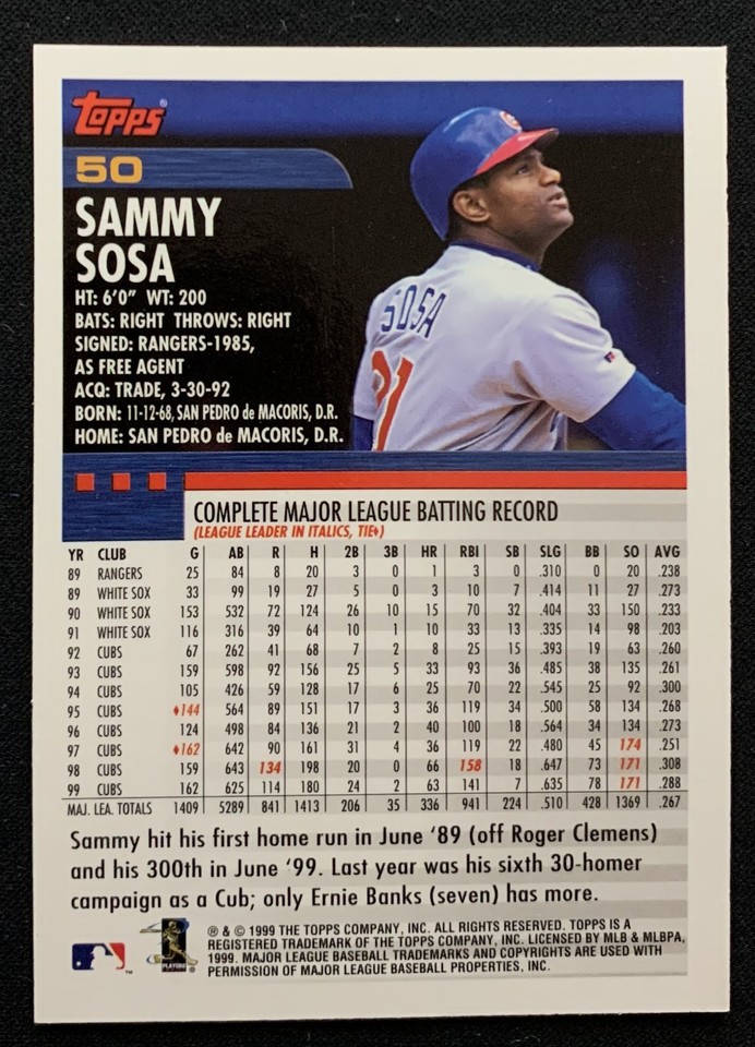 2000 Topps Sammy Sosa #50 Cubs | eBay