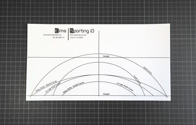 Sporting ID Premier League Nameset Adhesive Template Straight/Curved | eBay