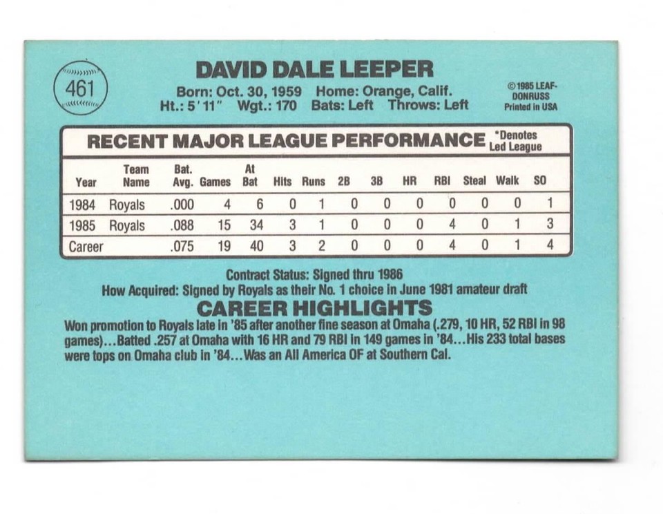 1986 Donruss Dave Leeper Kansas City Royals #461 Near Mint or Better | eBay