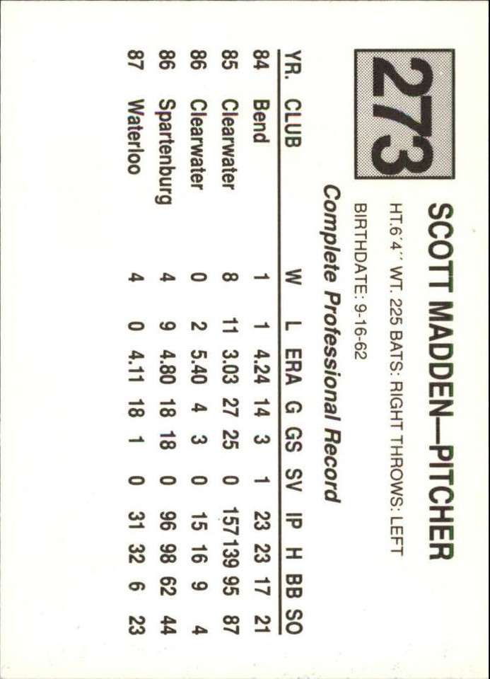 SCOTT MADDEN ~ 1988 Reno Silver Sox Cal League Cards Minor League Card ...