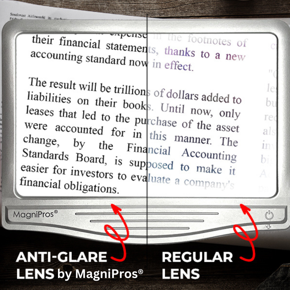 5X Page Magnifier with Eye Caring 3 Light Modes for Reading Small Fonts ...