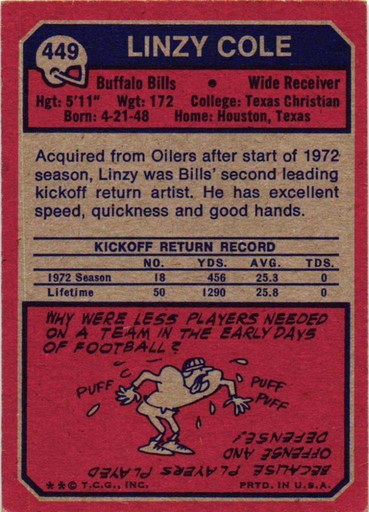 LINZY COLE 1973 Topps Football #449 FREE SHIPPING B7R3S18P6 | eBay