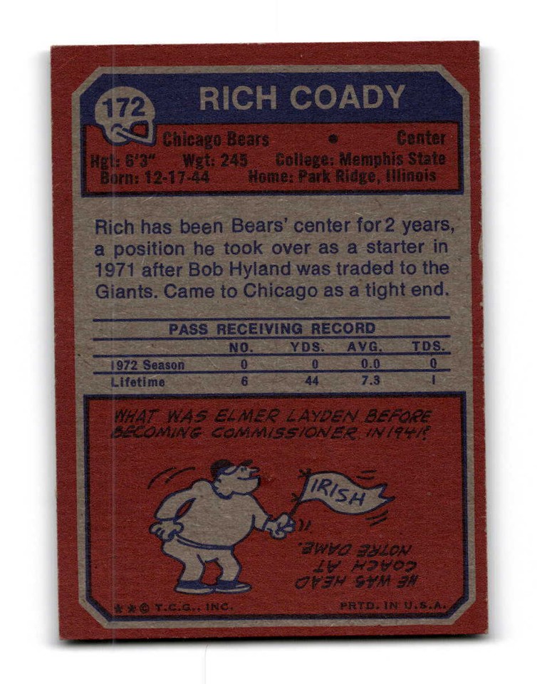 1973 Topps Rich Coady RC 172 | eBay