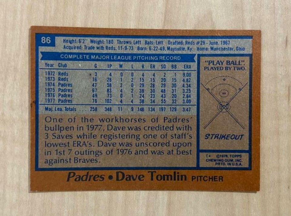 DAVE TOMLIN SAN DIEGO PADRES SIGNED AUTOGRAPHED 1978 TOPPS CARD #86 W ...