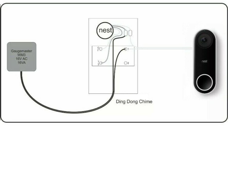 🌟Blink Wired Doorbell Chime🌟 | eBay UK