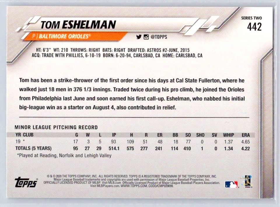 2020 Topps Baseball - Tom Eshelman - Baltimore Orioles - RC - #442 | eBay