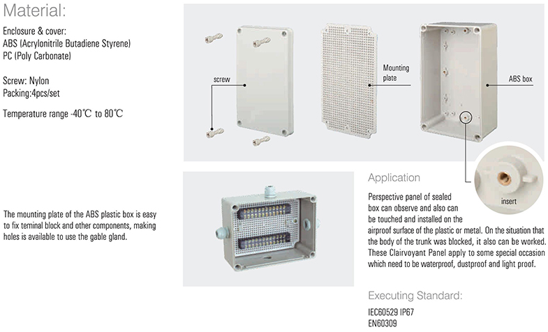 Clear top Waterproof Plastic Electrical Enclosure with mounting plate ...