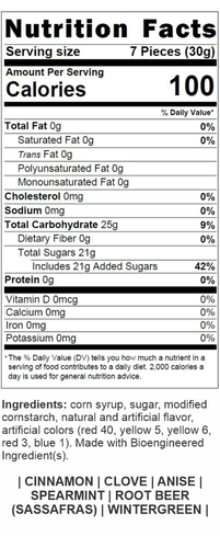 Spice Drops Candy, Old-Fashioned Gumdrops, 6 Flavors Jelly Candy, 1 ...