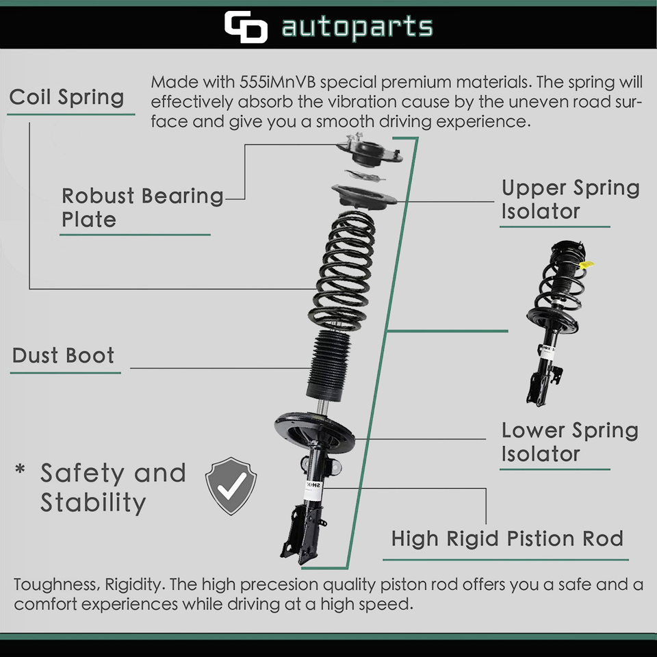 84677093 2X Front Shock Strut Assys w/ Electric for Cadillac XTS 3.6L ...