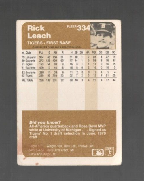 1983 Fleer Baseball card #334 Rick Leach Detroit Tigers Good | eBay