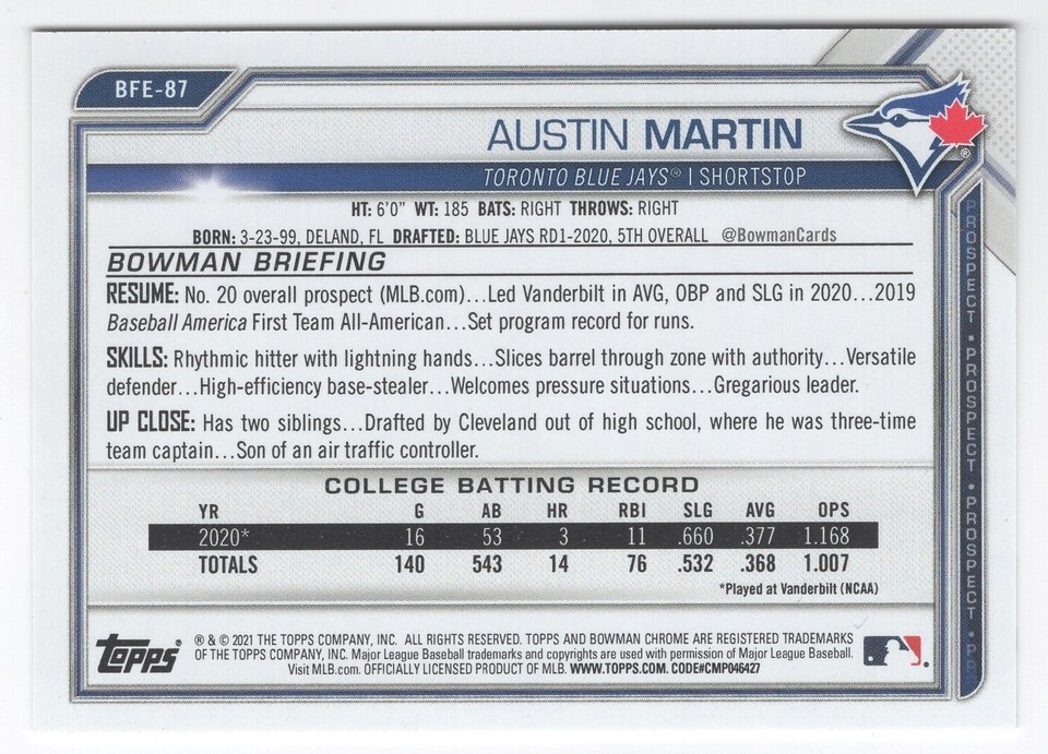 AUSTIN MARTIN 2021 Bowman First 1st Edition 1st Bowman #BFE-87 Blue ...