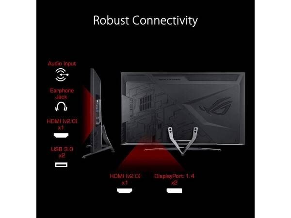 Asus PG43U 144Hz 4k G-sync Gaming Monitor VESA display HDR 1000 ...