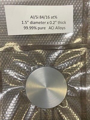 Wafer Processing - Sputter Target