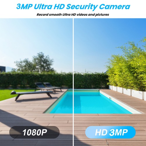 ANRAN Home Security Camera System Solar Panel 360°PTZ Wireless 3MP ...