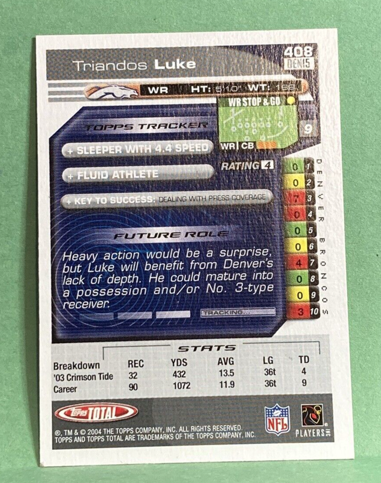 2004 Topps Total TRIANDOS LUKE Rookie RC Card #408 Broncos | eBay