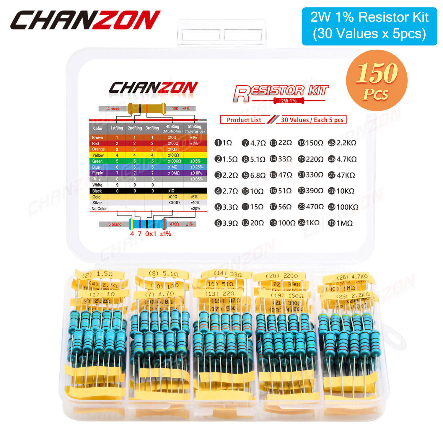 1/4W 1/2W 1W 2W Watt 1% Metal Film Resistor Assortment Kit Set 1 Ohm ...