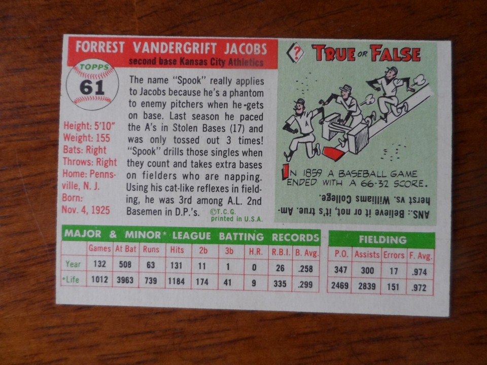 1955 TOPPS BASEBALL #61 SPOOK JACOBS KANSAS CITY ATHLETICS EX/MT SET ...