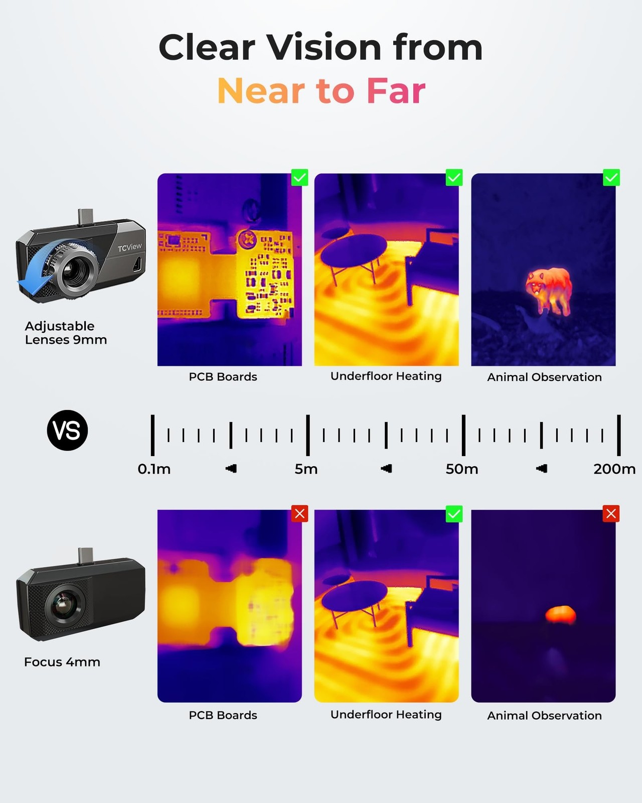 TOPDON TS001 256x192 IR Resolution Thermal Camera for Android, Thermal ...