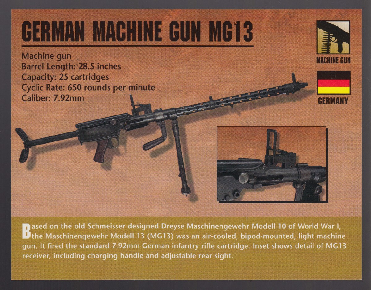 Old School Machine Guns