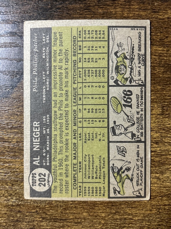 1961 Topps - #202 Al Neiger (RC) | eBay