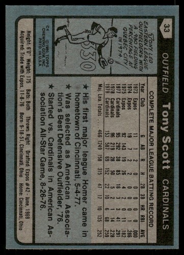 1980 Topps #33 Tony Scott St. Louis Cardinals | eBay