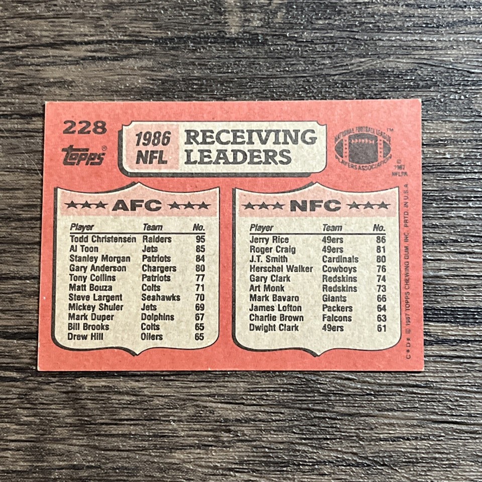 1987 Topps - #228 1986 NFL Receiving Leaders Jerry Rice Todd ...