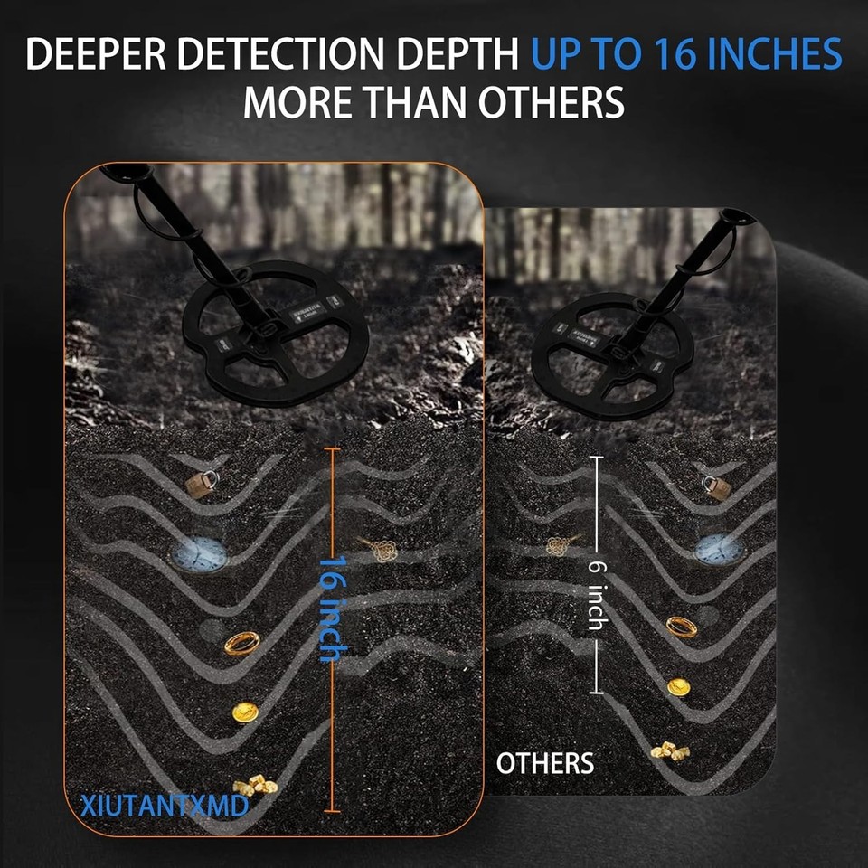 Pro-Z80 Professional-Grade Metal Detector for Adults (Battery Not Included) | eBay UK