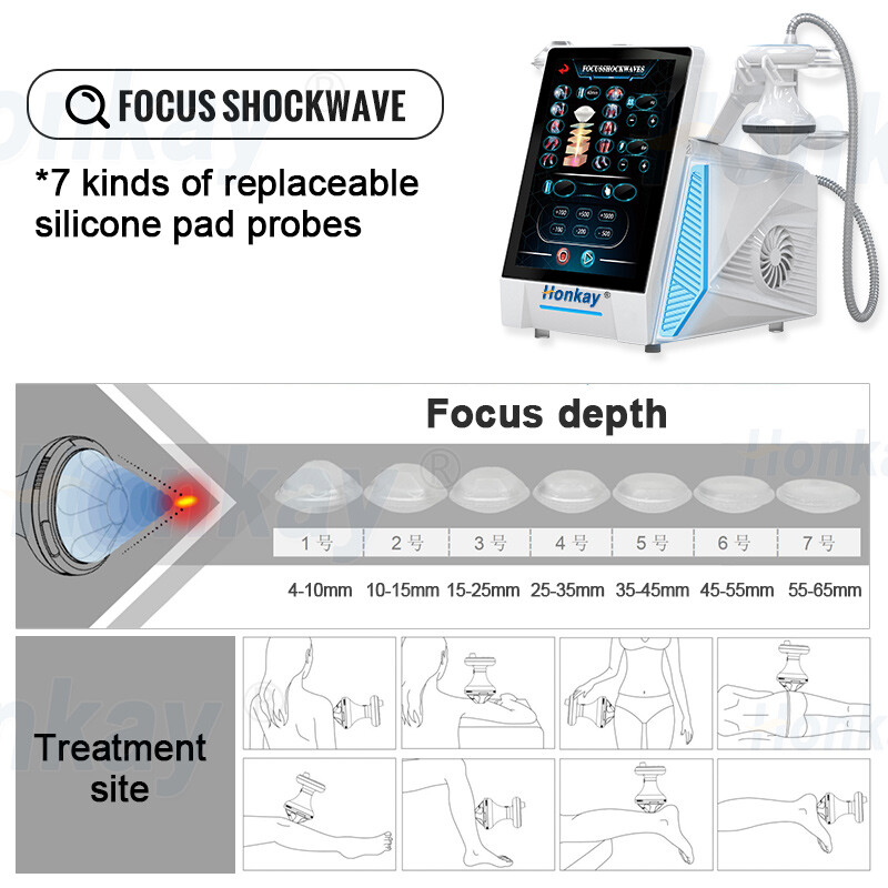 Focused Shock Wave ESWT Device for Electromagnetic Pain Relief Body ...