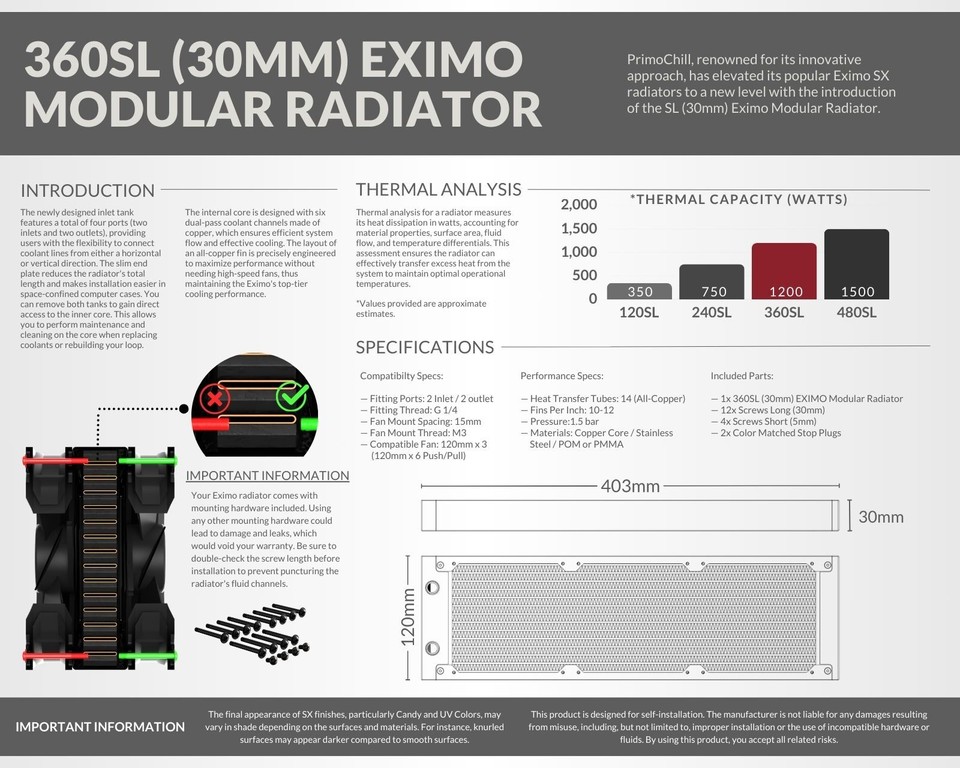 PrimoChill 360SL (30mm) EXIMO Modular Radiator, Black POM, 3x120mm ...