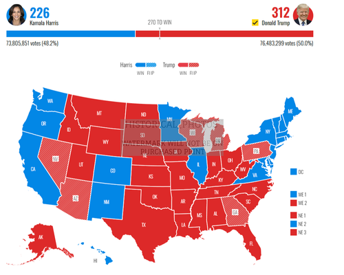 PRESIDENT DONALD TRUMP AND KAMALA HARRIS 2024 ELECTORAL MAP 8X10 PHOTO ...