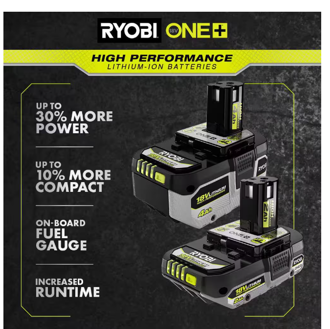 Ryobi PBP004 ONE+ High Performance 18V 4.0 Ah Lithium-Ion Battery ...