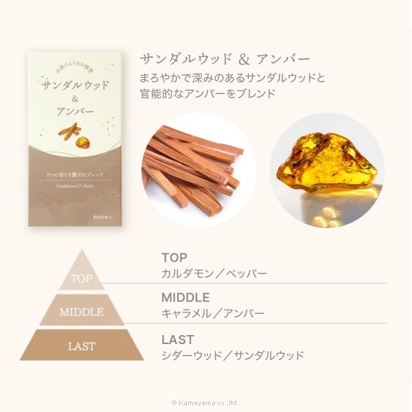 Kameyama Perfume-Like Incense Sandalwood & Amber | eBay