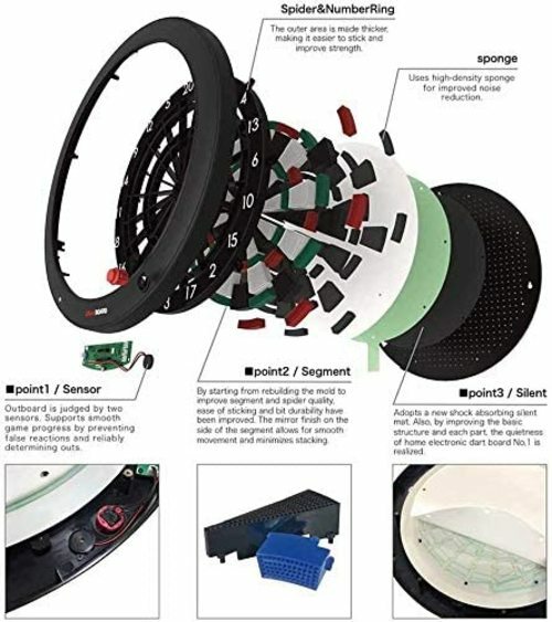 Gran Board 3s Bluetooth Electronic Dartboard Green Japan Ship for sale ...