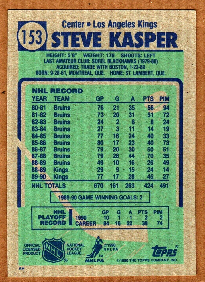 1990 TOPPS HOCKEY CARD - # 153 STEVE KASPER LOS ANGELES KINGS | eBay