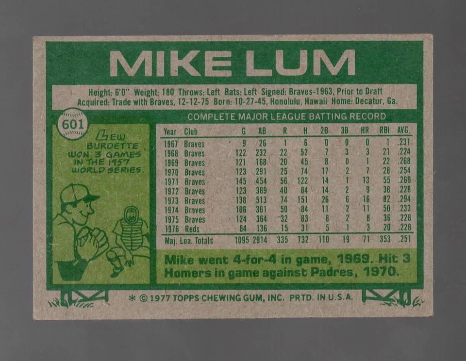 1977 Topps Mike Lum Cincinnati Reds #601 Excellent | eBay